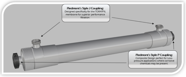 HFUG-2020AN Toray Ultrafiltration Module - Streamline Filtration